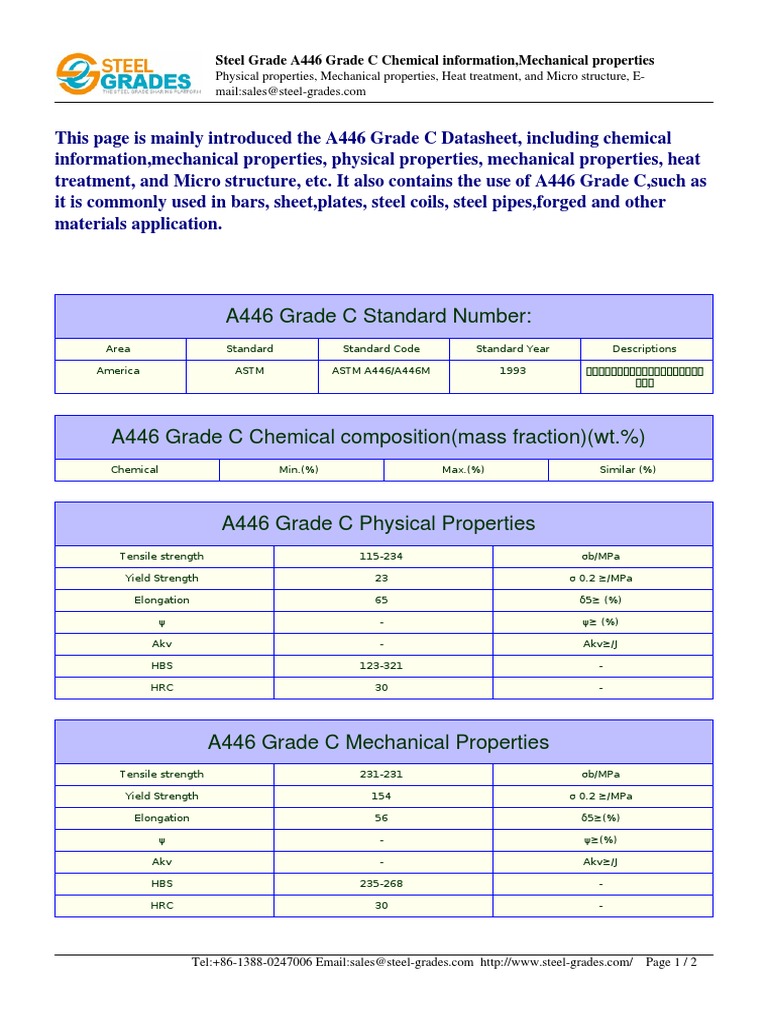 A446 Grade C | PDF | Rolling (Metalworking) | Pipe (Fluid Conveyance)