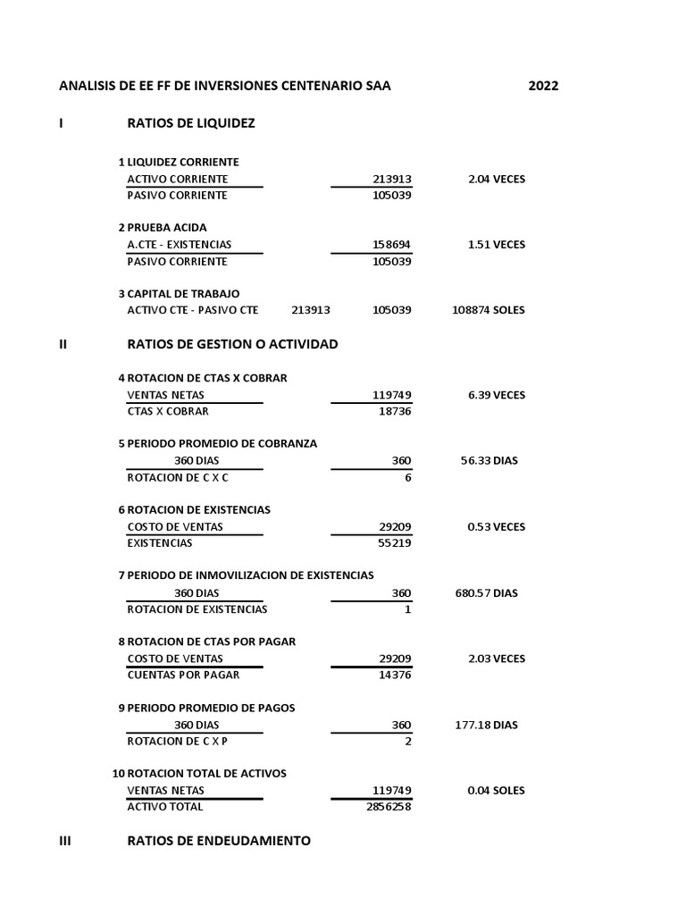 Análisis Financiero Inversiones Centenario 2022 | PDF | Rentabilidad ...