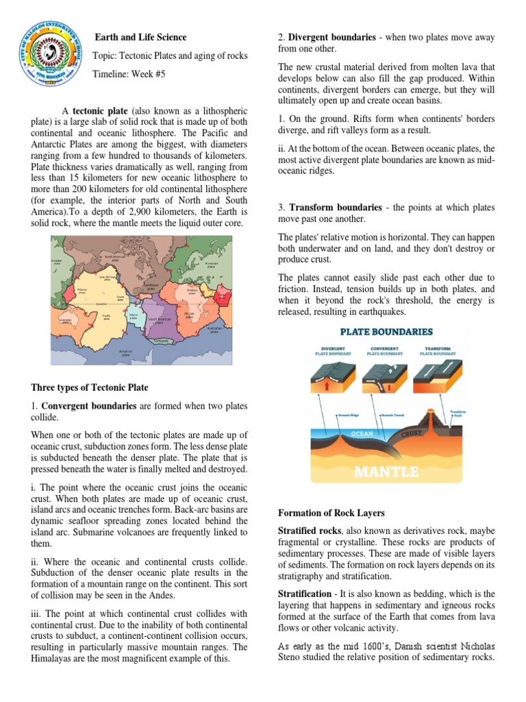 Tectonic Faults Week 5 | Download Free PDF | Plate Tectonics | Rock ...
