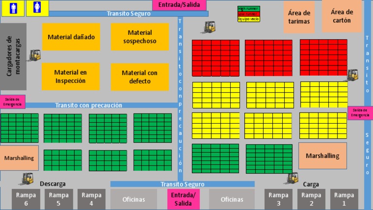 Ejemplo de Layout de Almacén y Zonas | PDF