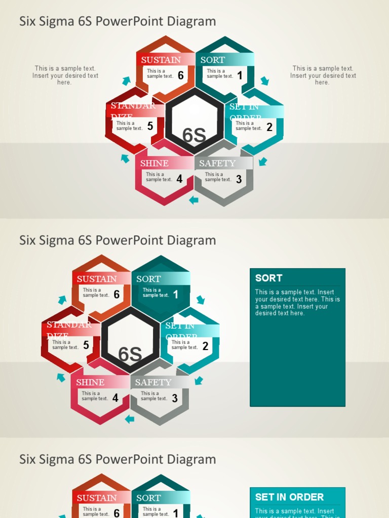 7364 01 Six Sigma 6s Powerpoint Diagram 16x9formato de Presentación | PDF | Six Sigma | Quality ...