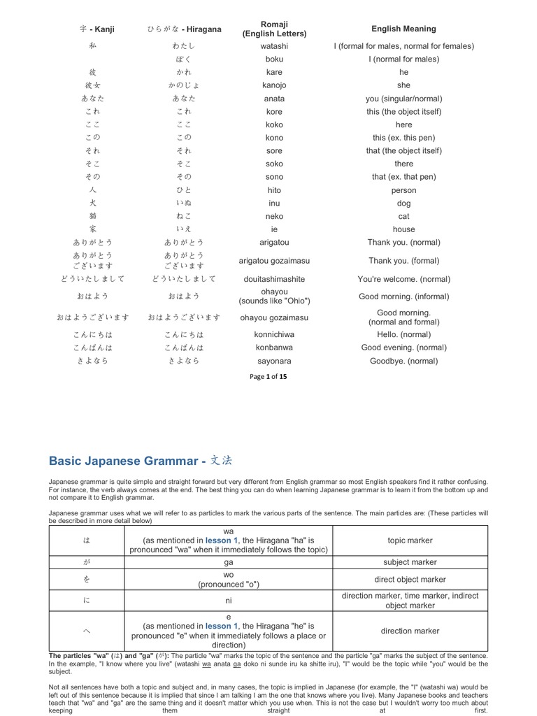 Notes (Self Study) | Download Free PDF | Japanese Language | Yamato People