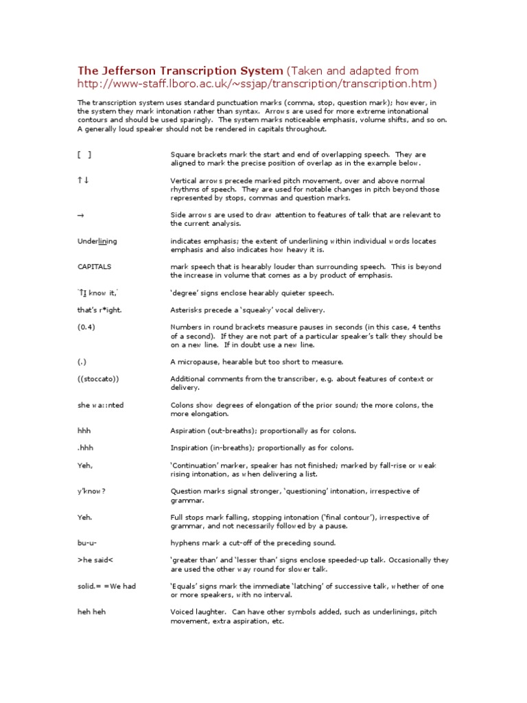 Jefferson Transcription Symbols | PDF | Bracket | Linguistics