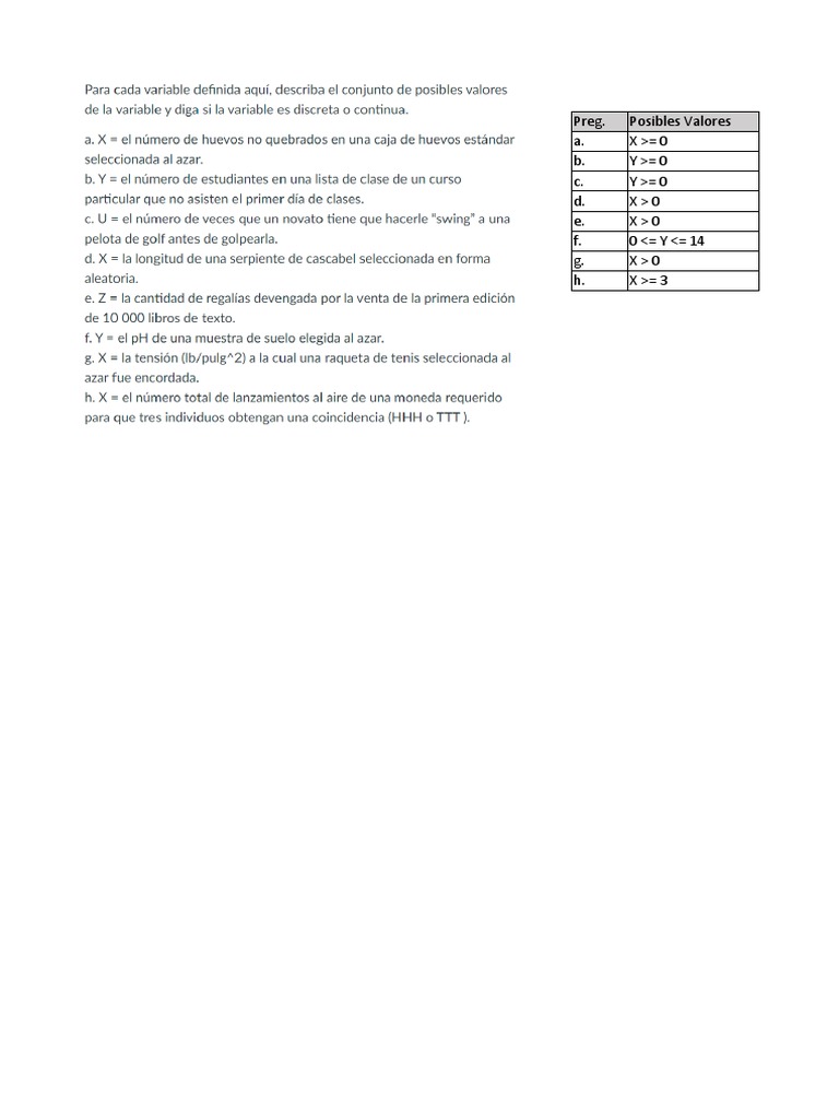 Solucion Examen Parcial | Descargar gratis PDF | Modelos estadísticos | Métodos matemáticos y ...