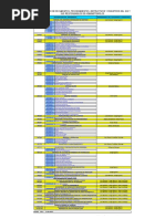 ASTM A780-01 Español | PDF | Estaño | Zinc