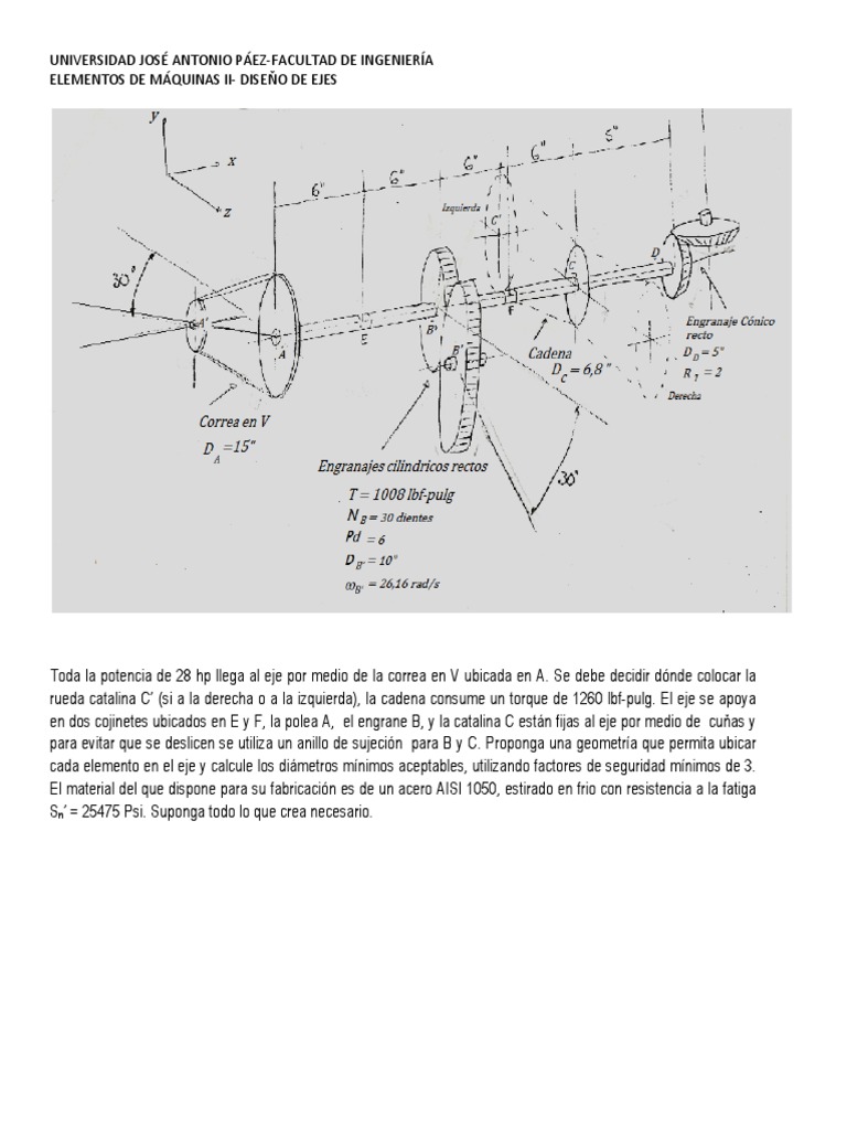 Ejercicio de Eje 3 Resuelto | PDF | Tecnología