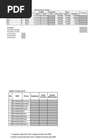 Soal Praktik Data Entry Pdf