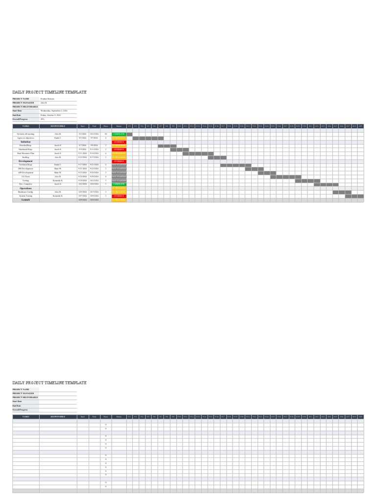 IC Daily Project Timeline Template For Excel 11412 | PDF | Software ...