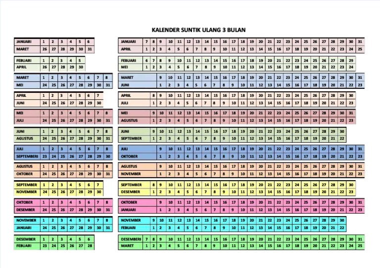 Kalender KB 3 BLN | PDF