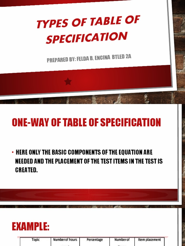 One-Way and Two-Way Tables of Specification: Formatting Tests to ...