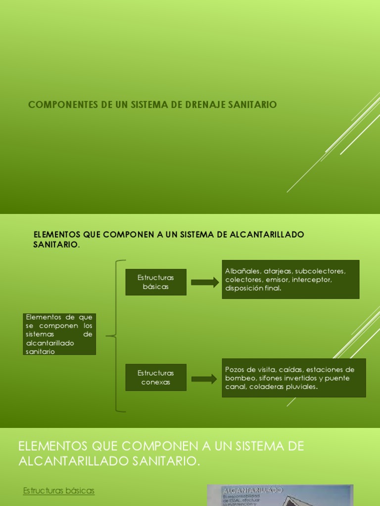 Clase 9 Componentes Del Drenaje Sanitario 10 02 2021 | PDF ... Clase 9 Componentes Del Drenaje Sanitario 10 02 2021 | PDF ...