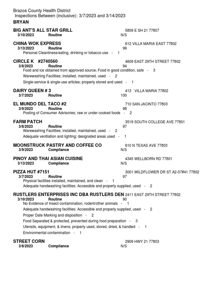 Restaurant Report Card: March 16, 2023 | PDF | Kitchen Utensil | Hand ...