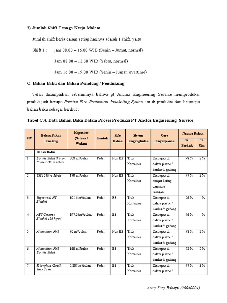 Membuat Tabel Serta Mengatur Layout & Tab (Ariny Sucy Rahayu) | PDF