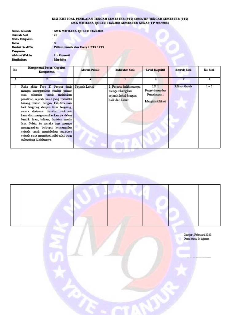 Kisi Dan Kartu Soal PTS STS Kelas X, XII | PDF
