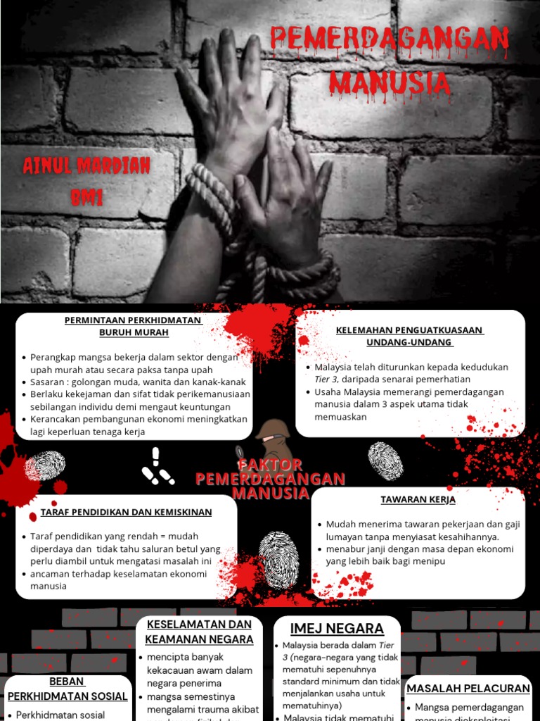 Faktor Dan Kesan Pemerdagangan Manusia | PDF