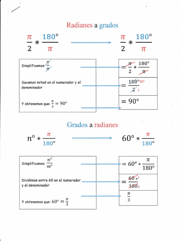 Conversión entre radianes y grados | PDF