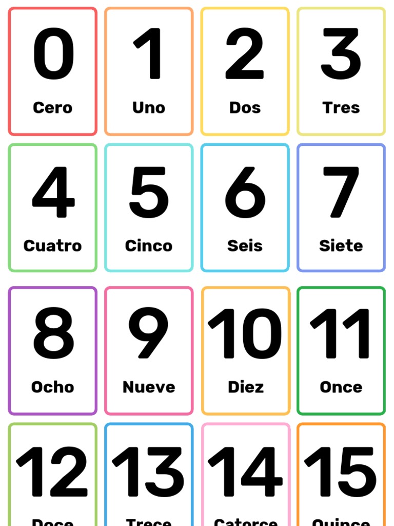 Número Del 0 Al 100 | PDF