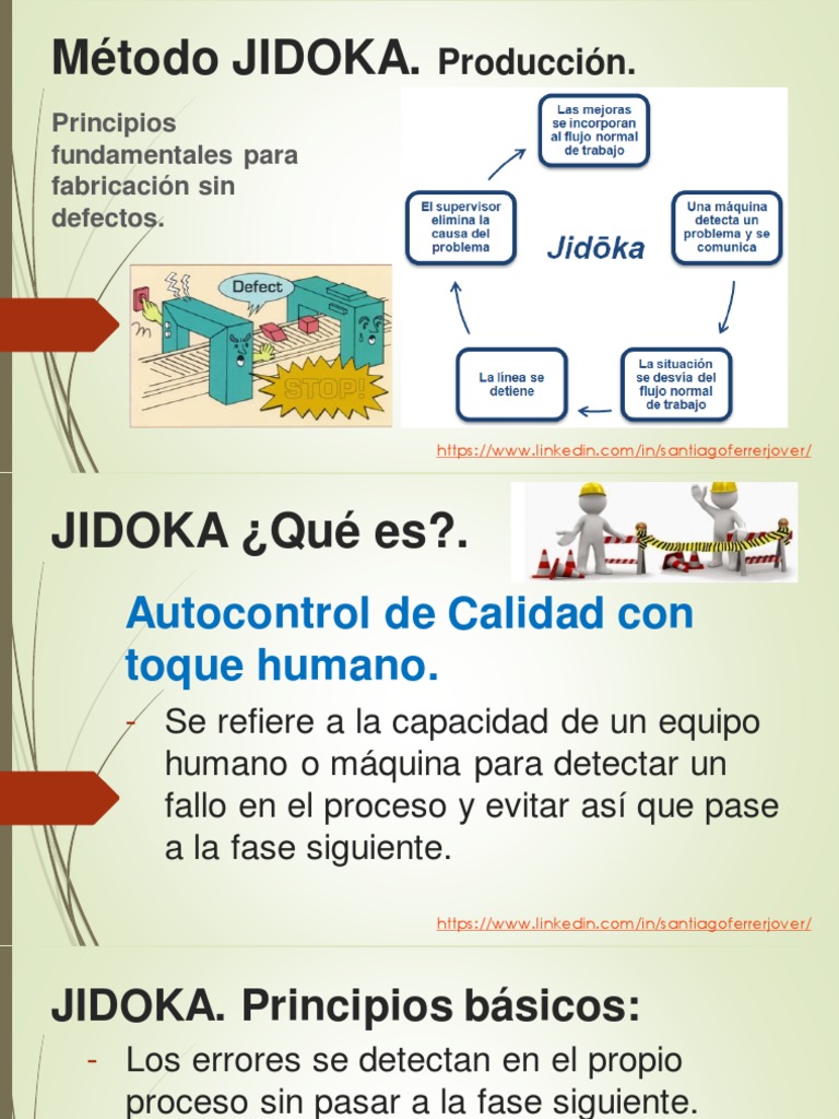 Método JIDOKA.: Producción | PDF