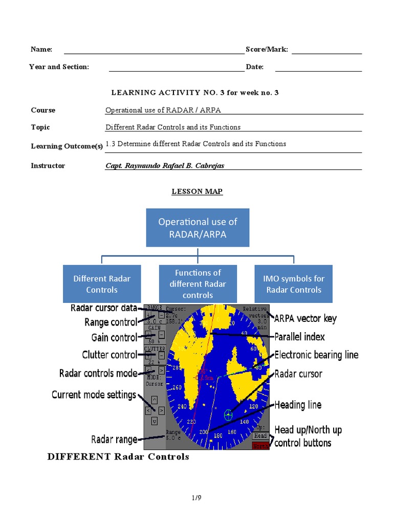 Learning Module NAV 5 - Operational Use of RADAR - ARPA LO No. 1.3 ...