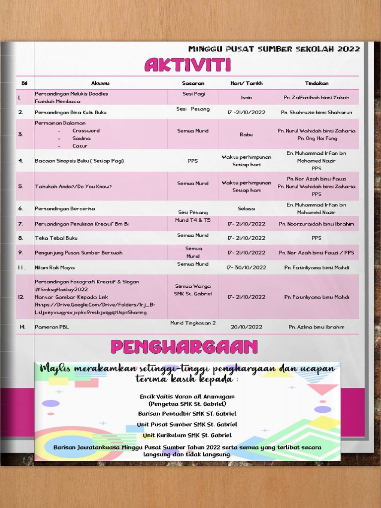 BUKU PROGRAM MINGGU PSS 2022-anyflip | PDF
