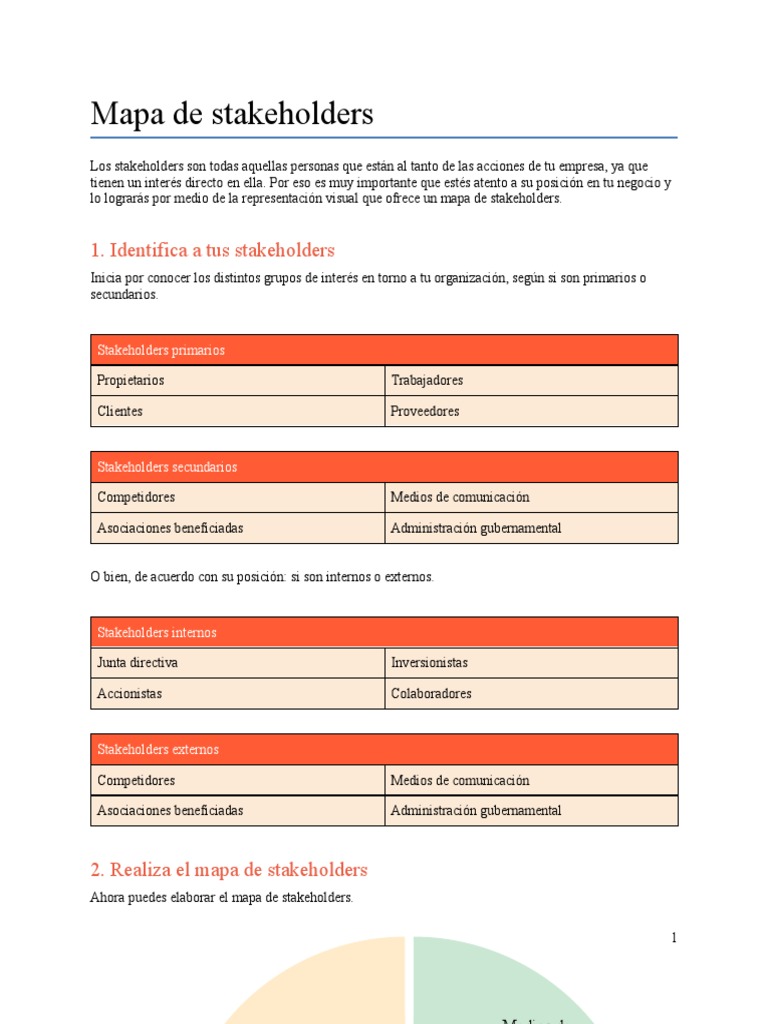 Stakeholders Map | PDF