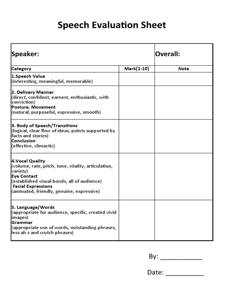 Speech Evaluation | PDF