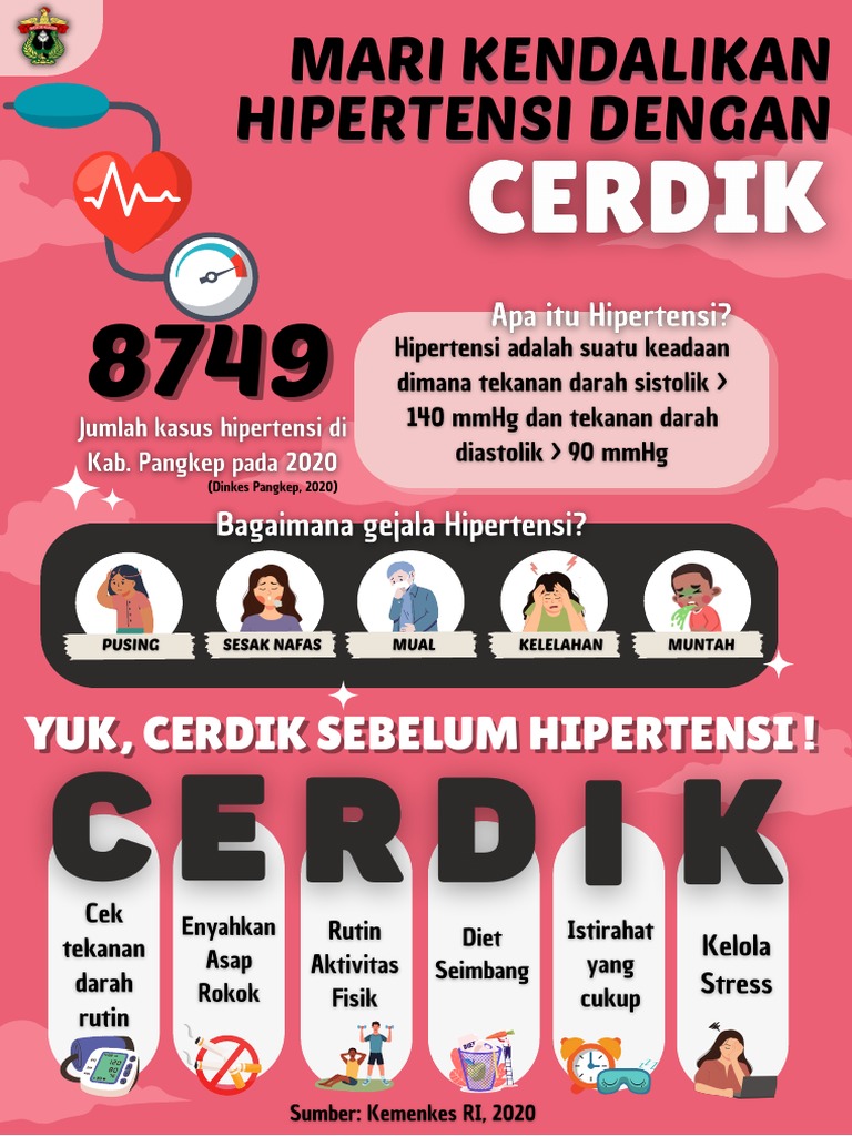 Mari Kendalikan Hipertensi Dengan Cerdik (Dokumen A3) | PDF