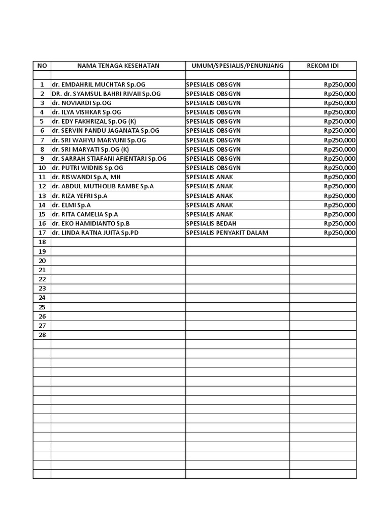 Permohonan Dana Excel | PDF
