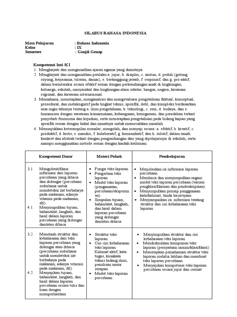 Silabus Bahasa Indonesia Kelas IX | PDF | Karier & Perkembangan