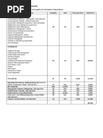 Case Report Form For HFMD | PDF | Nervous System | Human Diseases And ...