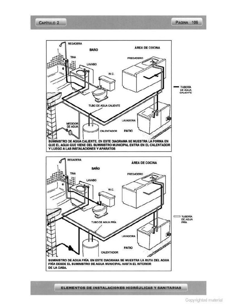 Isometrico Instalacion | PDF