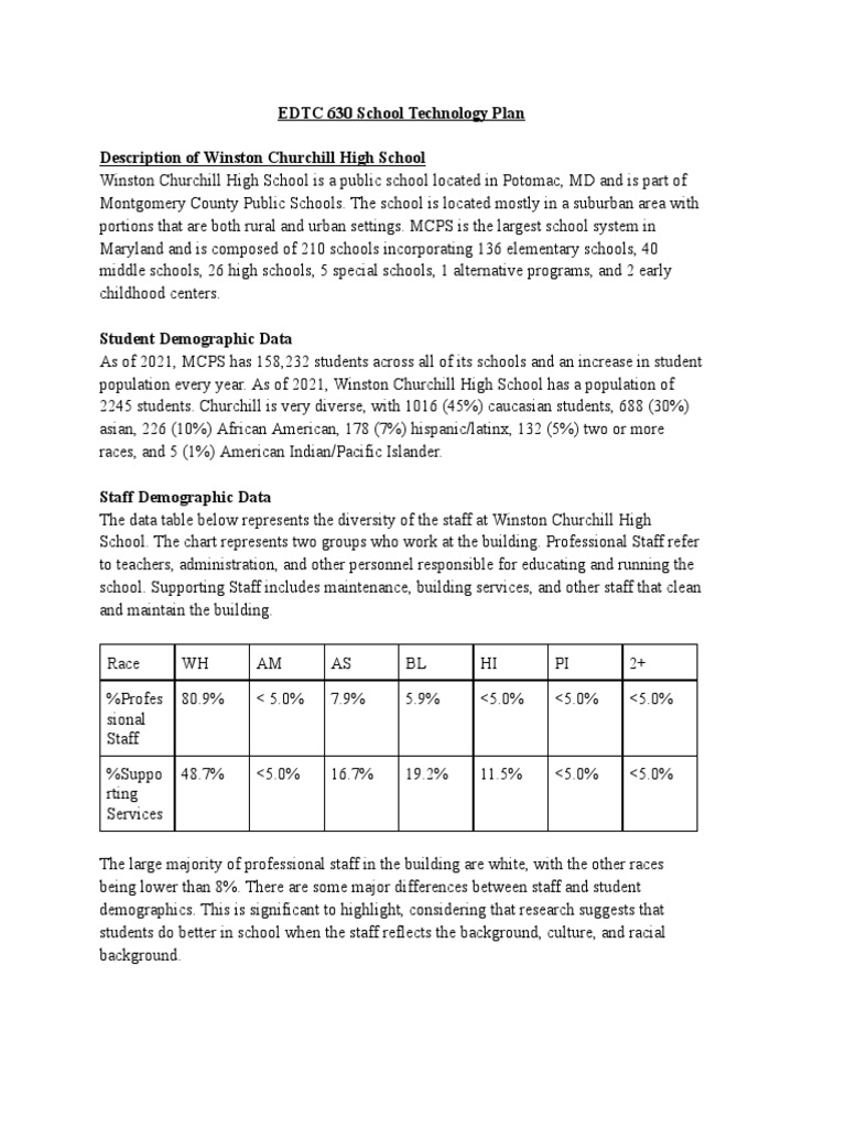 Edtc 630 School Technology Plan | PDF | Teachers | No Child Left Behind Act