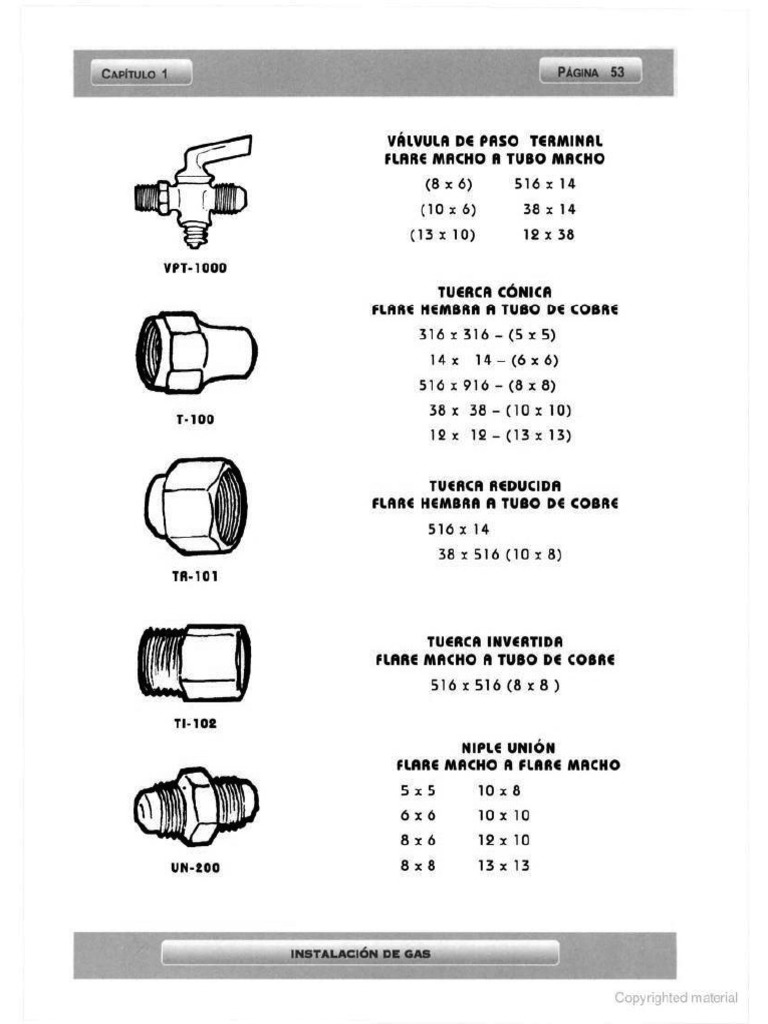 Tipos de Valvulas | PDF