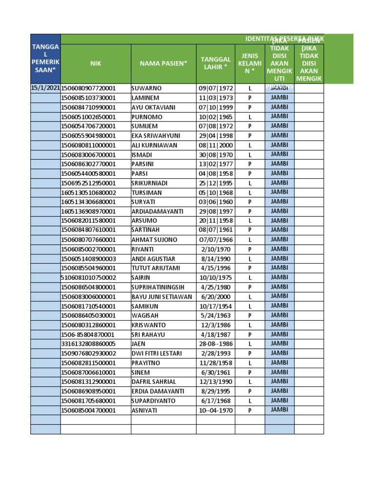 FORMAT-OFFLINE-PTM TAHUN 2022 | PDF