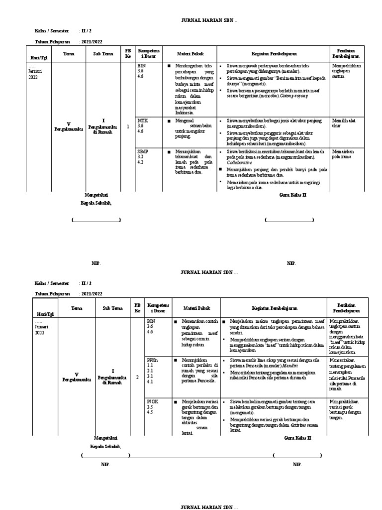Jurnal Kelas 2 Tema 5 | PDF