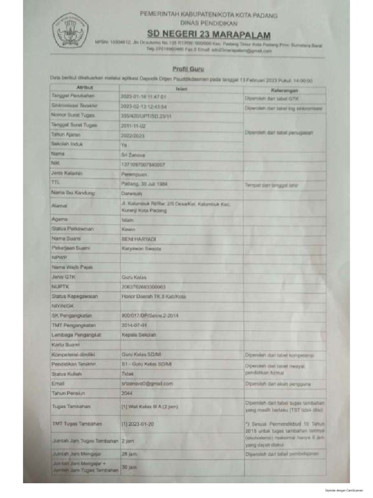 Profil Tendik Nova PDF | PDF