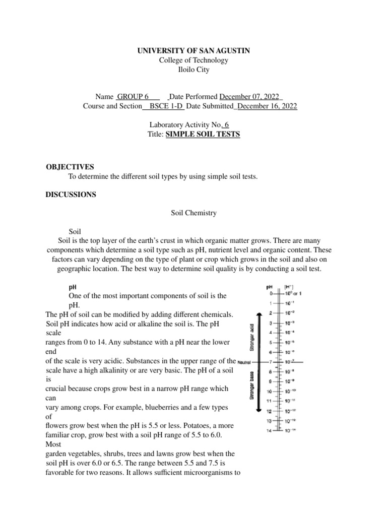 Virtual Lab 6 Pdf Pdf Plant Nutrition Soil