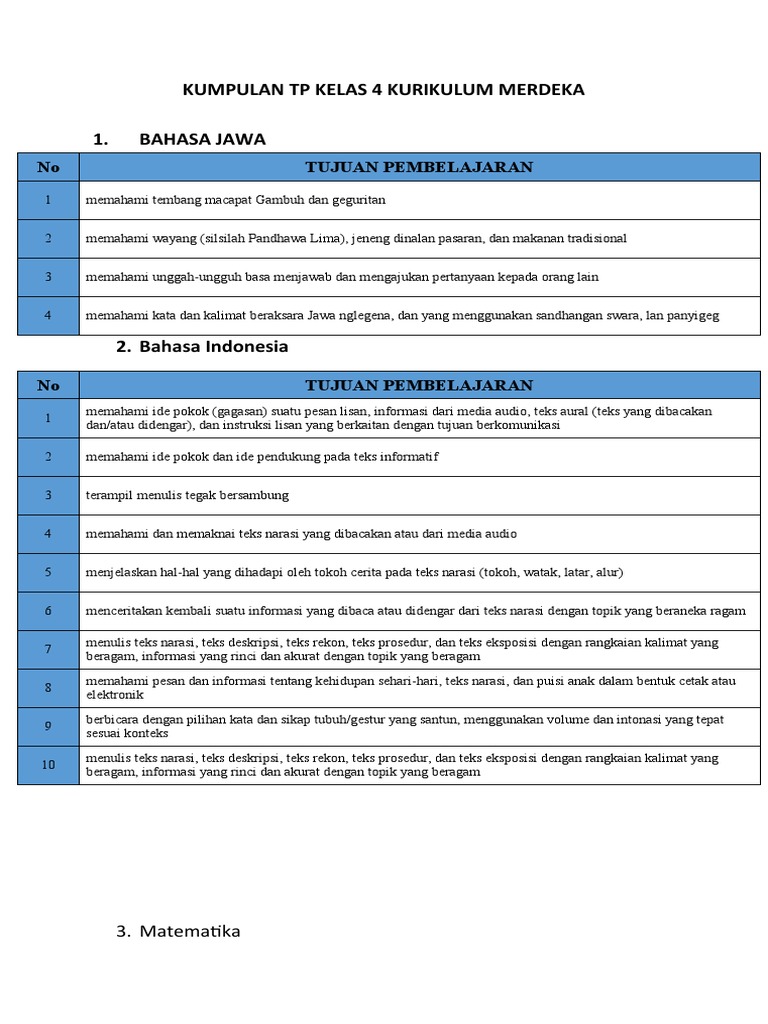 KUMPULAN TP KELAS 4 KURIKULUM MERDEKA.docx | PDF