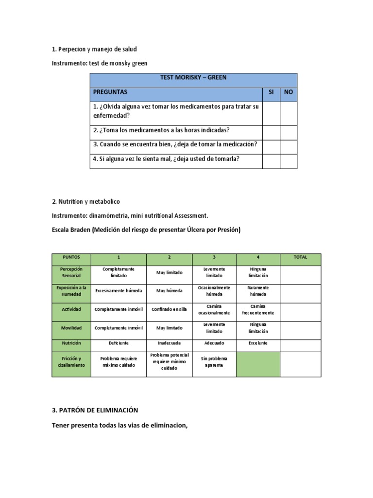 Tabla de Patrones Funcionales Maryori Gordon | PDF | Salud pública ...