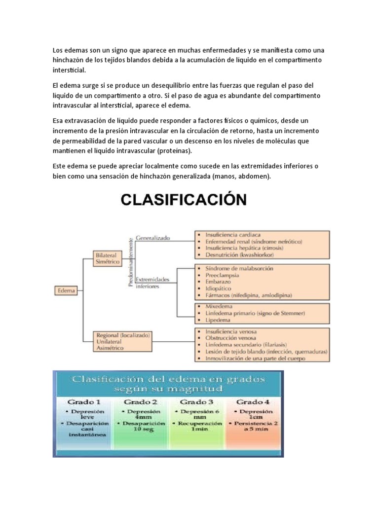 Clasificacion Edema | PDF | Edema | Concentración