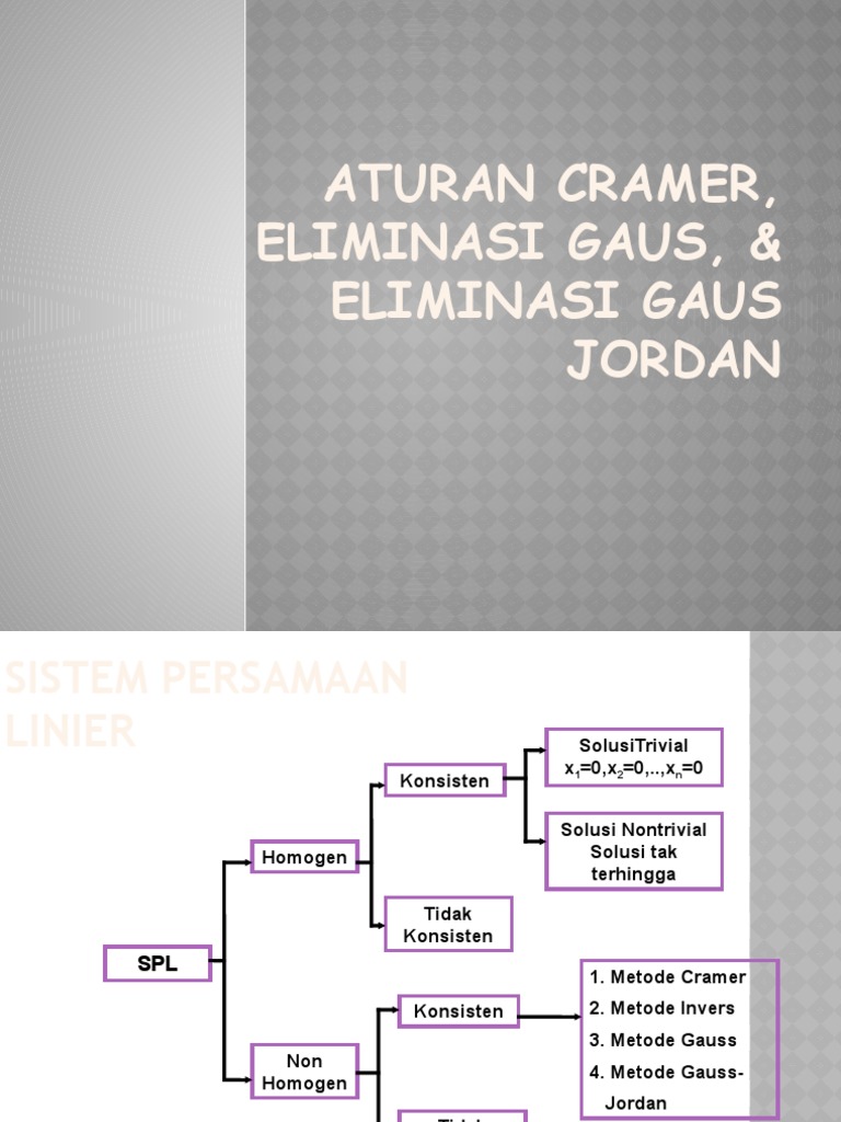 Aturan Cramer, Eliminasi Gauss & Eliminasi Gauss Jordan | PDF