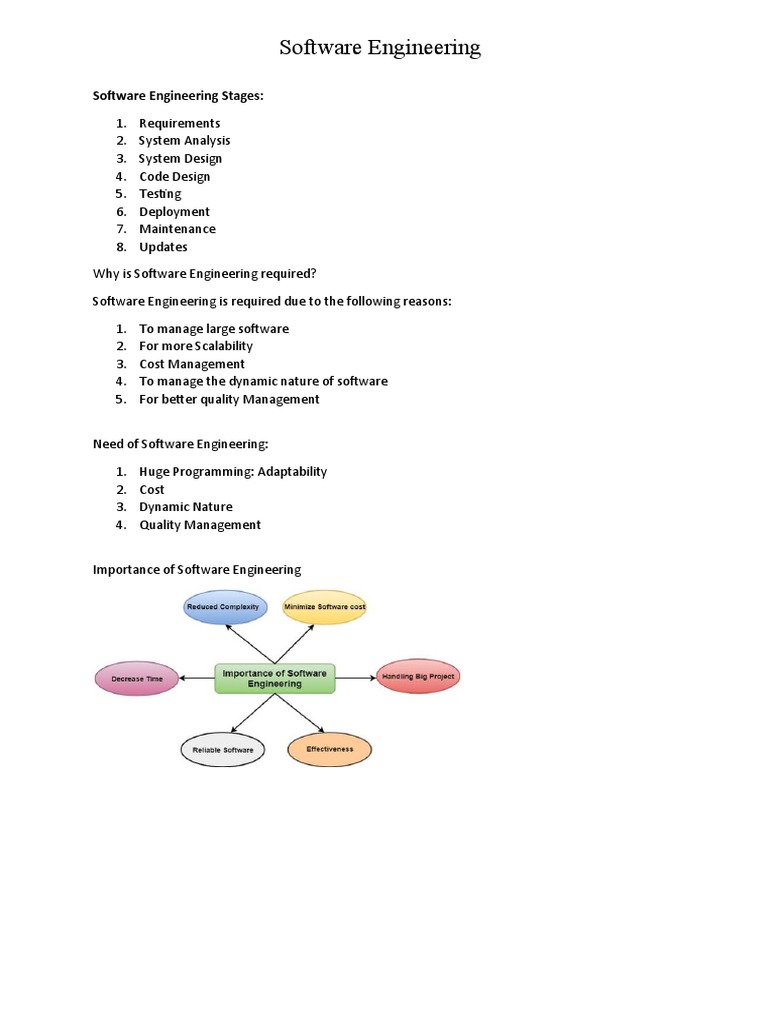 Software Engineering Text | PDF
