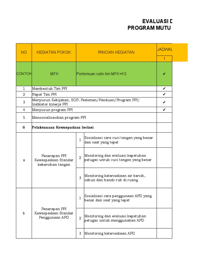 EVALUASI, TL Dan RTL PPI | PDF