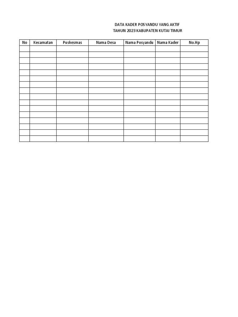 DATA KADER TERBARU THN 2023.xlsx | PDF