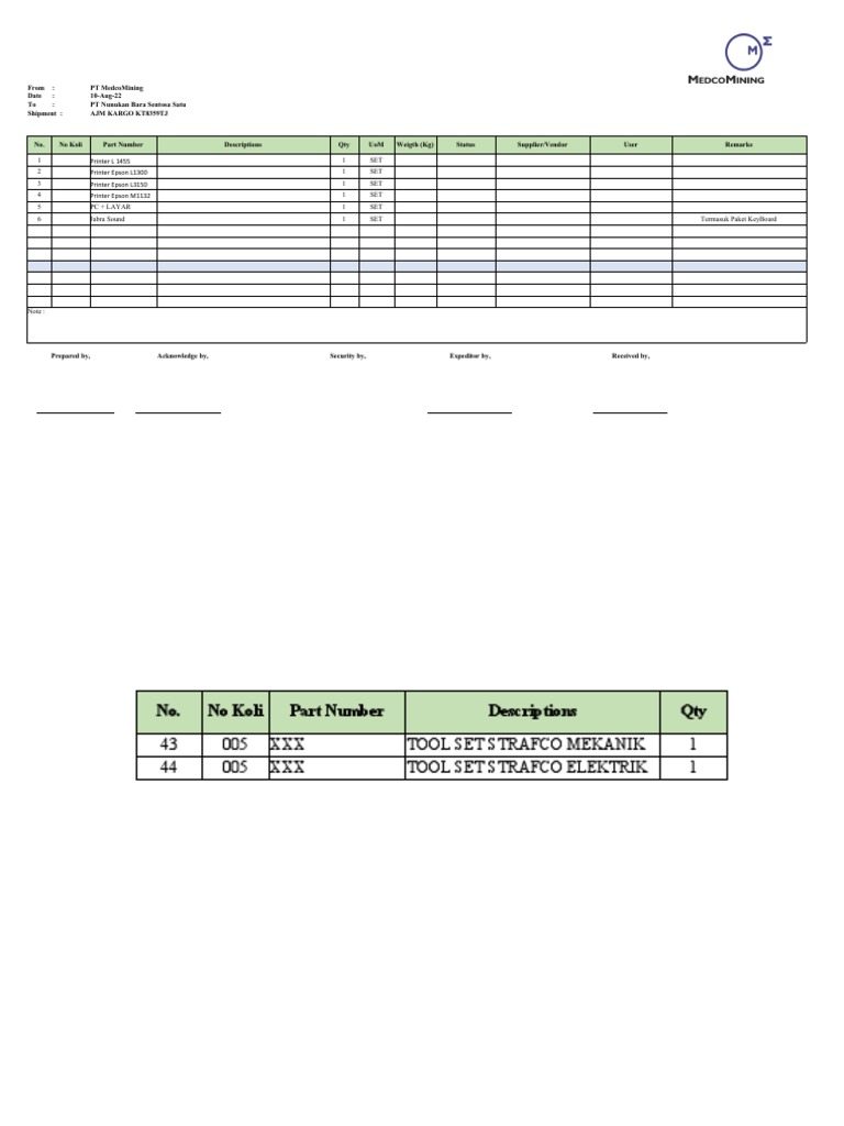 Delivery Docket Loa Tebu - Memi BEH - Pak SUM | PDF | Machines ...