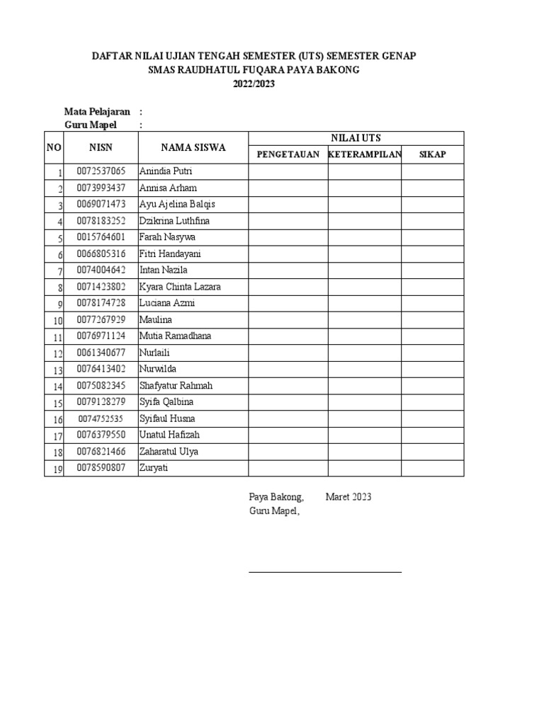 Daftar Nilai Uts | PDF