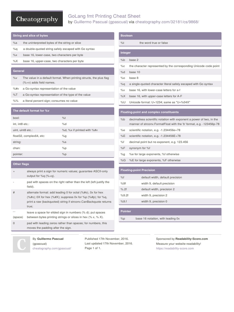 41.1 Printf Cheatsheet PDF | Download Free PDF | Integer (Computer Science) | Boolean Data Type