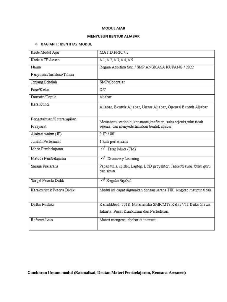 Modul Ajar Aljabar P2 | PDF