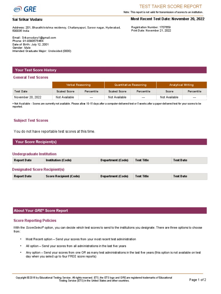 4qfdbgeb PDF | PDF | Graduate Record Examinations | Standardized Tests