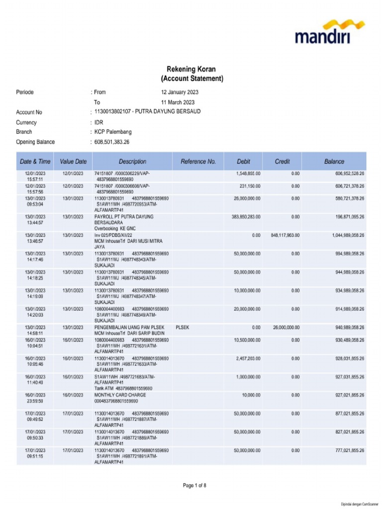 Account - Statement - PDF - 1130013802107 - 12 March 2023 PDF | PDF